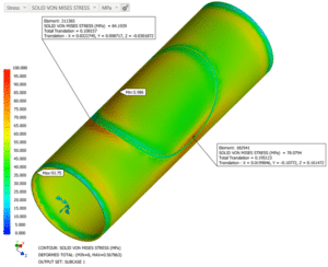Pipe Trunnions (Straight pipe) - Delta FEA